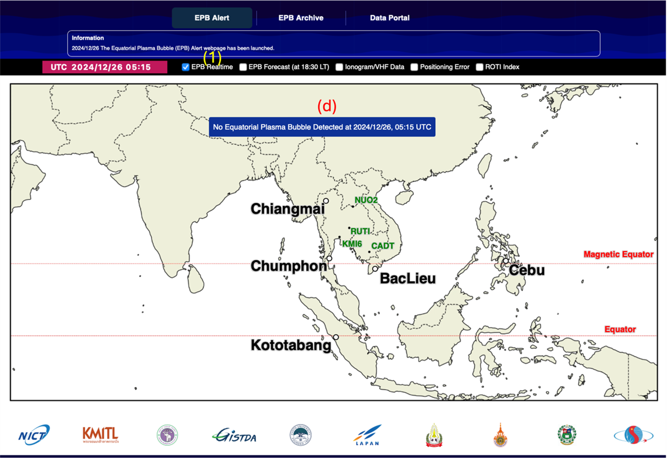 Figure 3. No EPB event observed across SEALION station.