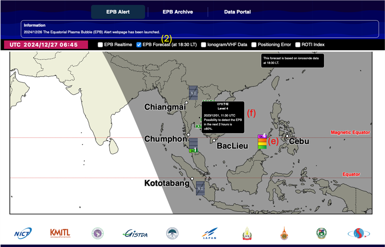 Figure 4. EPB forecast showing probability of post-sunset EPB event from the next two hours from ...